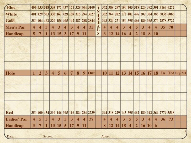 Course - Rivermoor Golf Club